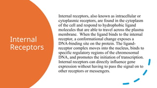 Cell Surface Receptor & internal Receptor.pptx