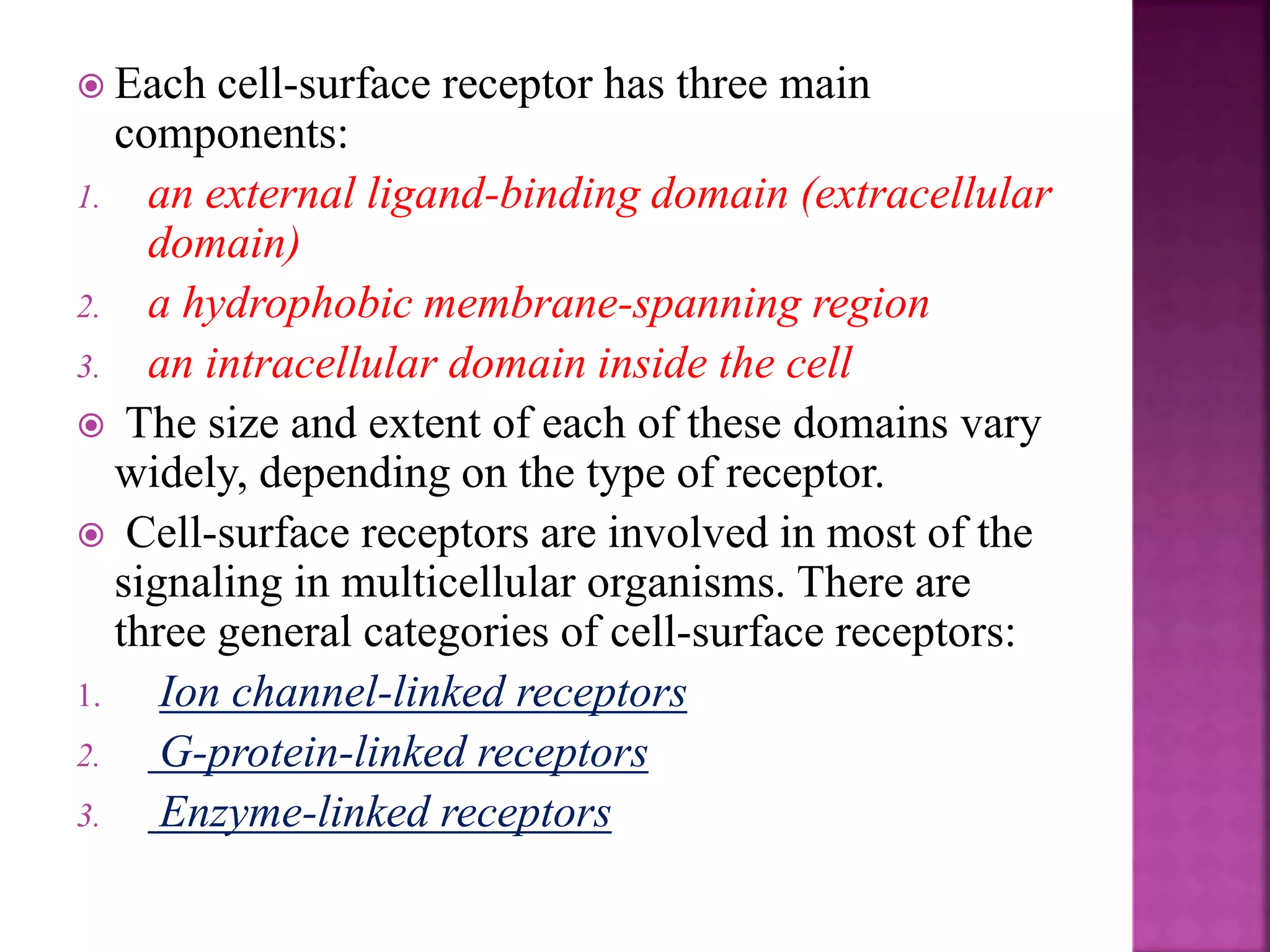 CELL SURFACE RECEPTORS.pptx
