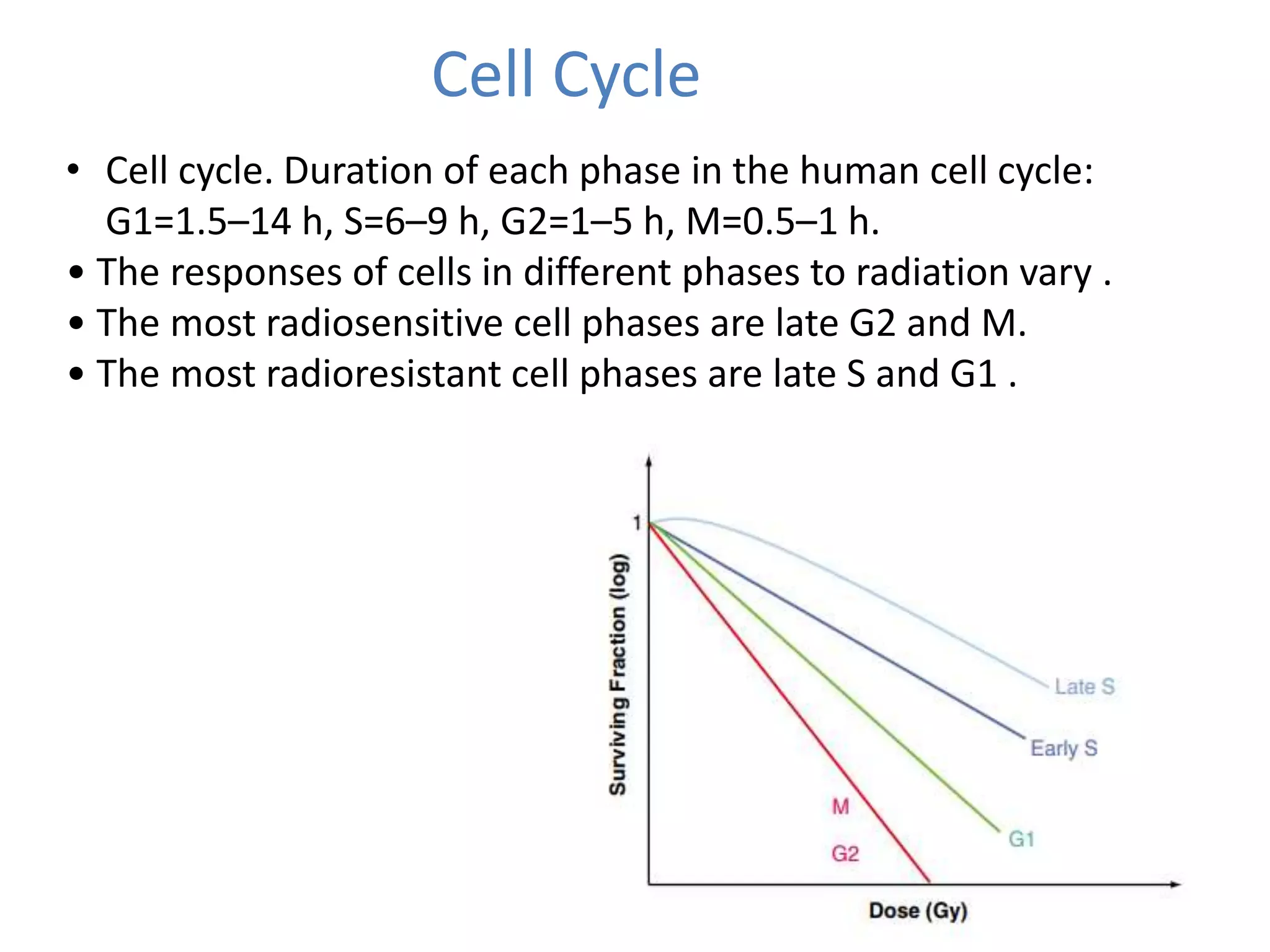 CELL SURVIVAL CURVE.pptx