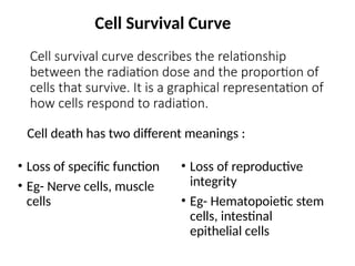 Cell Survival Curve (Radiobiology) Dr Syed Aman.pptx