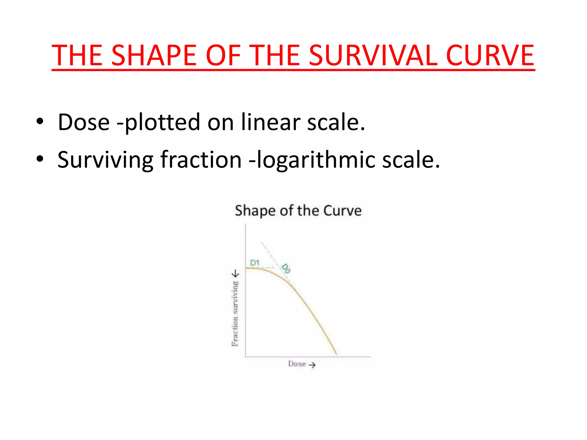Cell survival curves- Radiobiology | PPTX