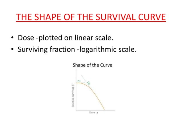 Cell survival curves- Radiobiology | PPTX | Cancer | Diseases and ...