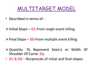 Cell survival curves- Radiobiology | PPTX