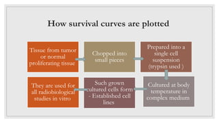 Cell survival curves | PPTX