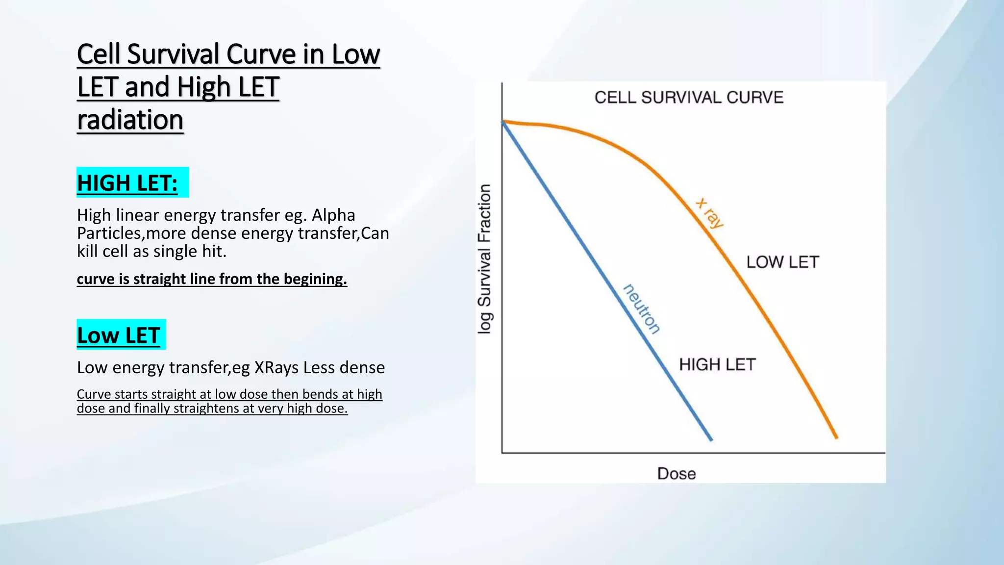 Cell Survival Curves by Dr.Abhilash.pptx