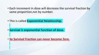 Cell Survival Curves by Dr.Abhilash.pptx