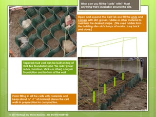 Cell tek for pakistan | PPT