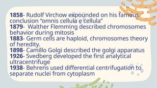 Cell The Basic Unit of Life.........pptx