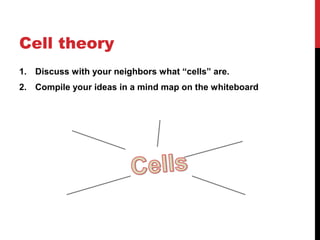 Cell theory 1 | PPT | Biological Sciences | Science
