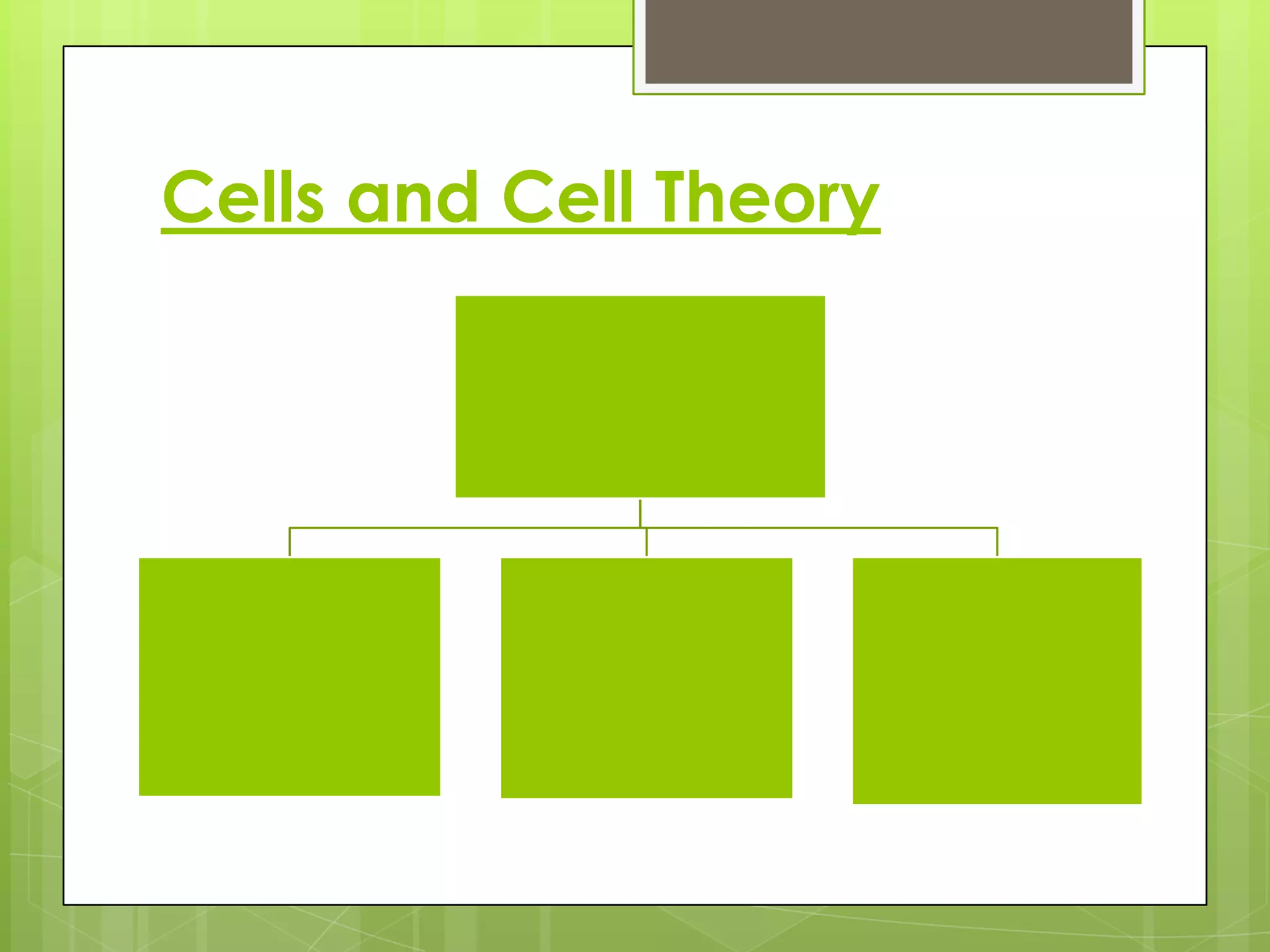 Cell theory | PPTX | Biological Sciences | Science