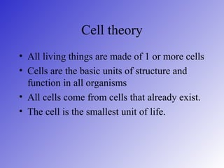 Cell theory | PPT