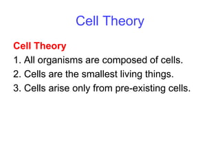 Additional Notes: Cell theory | PPT