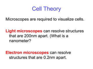 Additional Notes: Cell theory | PPT