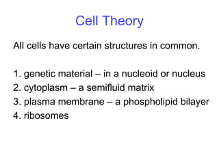 Additional Notes: Cell theory | PPT