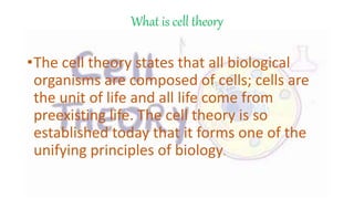 cell theory.pptx
