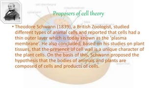 cell theory.pptx