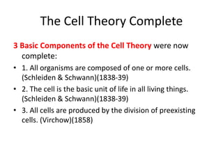 Cell theory, fundamental scientific theory of biology according to ...