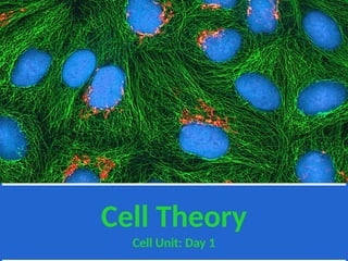 Cell Theory. History and Developmentpptx | PPTX
