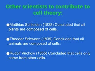 Cell Theory. History and Developmentpptx | PPTX