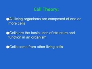 Cell Theory. History and Developmentpptx | PPT | Free Download