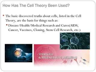 CELL THEORY DISCUSSION WITH ACTIVITY.ppt