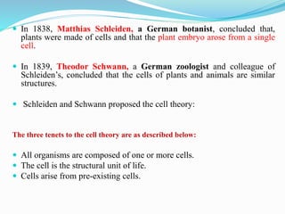 Cell theory cell fraction | PPTX