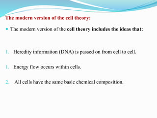 Cell theory cell fraction | PPT