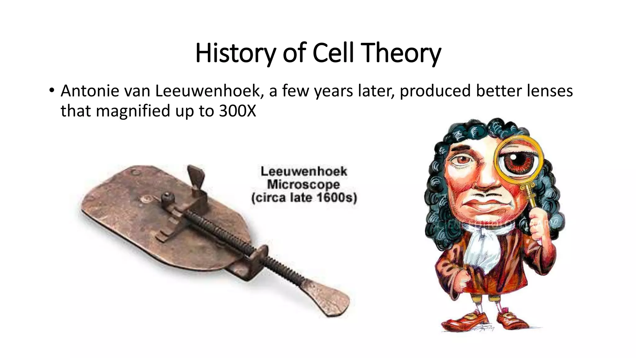 Cell Theory and Microscopy | PPTX