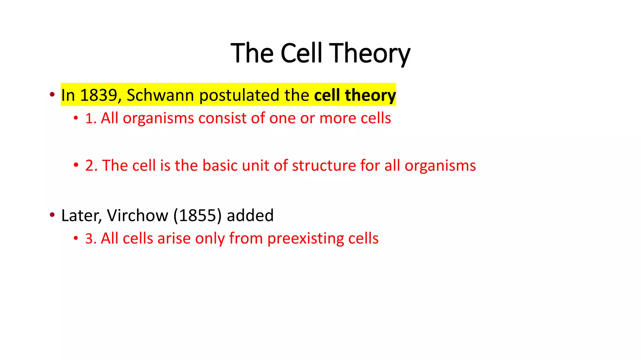 Cell Theory and Microscopy | PPTX