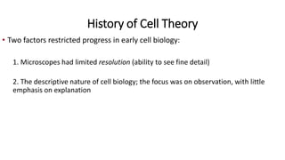 Cell Theory and Microscopy | PPTX