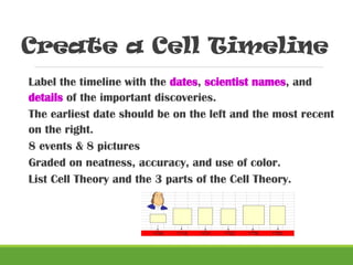_Cell Theory _'Biology' _College Lesson_ | PPT
