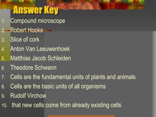 CellTheoryTimeline.ppt