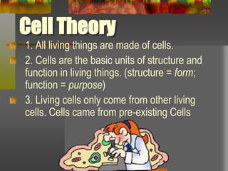 CellTheoryTimeline.ppt