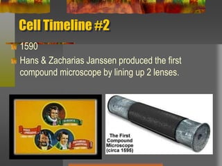 CellTheoryTimeline.ppt