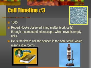 CellTheoryTimeline.ppt