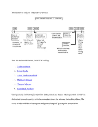 Cell theory webquest prime | DOCX