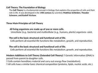 Cell is the structural and functional unit of a living organism. | PPTX