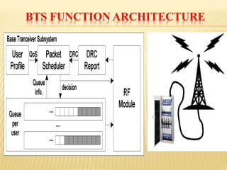 Cell tower, BTS & antennas | PDF