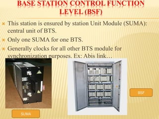 Cell tower, BTS & antennas | PDF