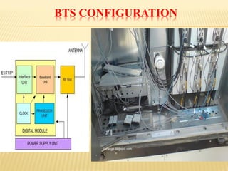 Cell tower, BTS & antennas | PDF