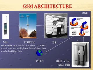 Cell tower, BTS & antennas | PDF