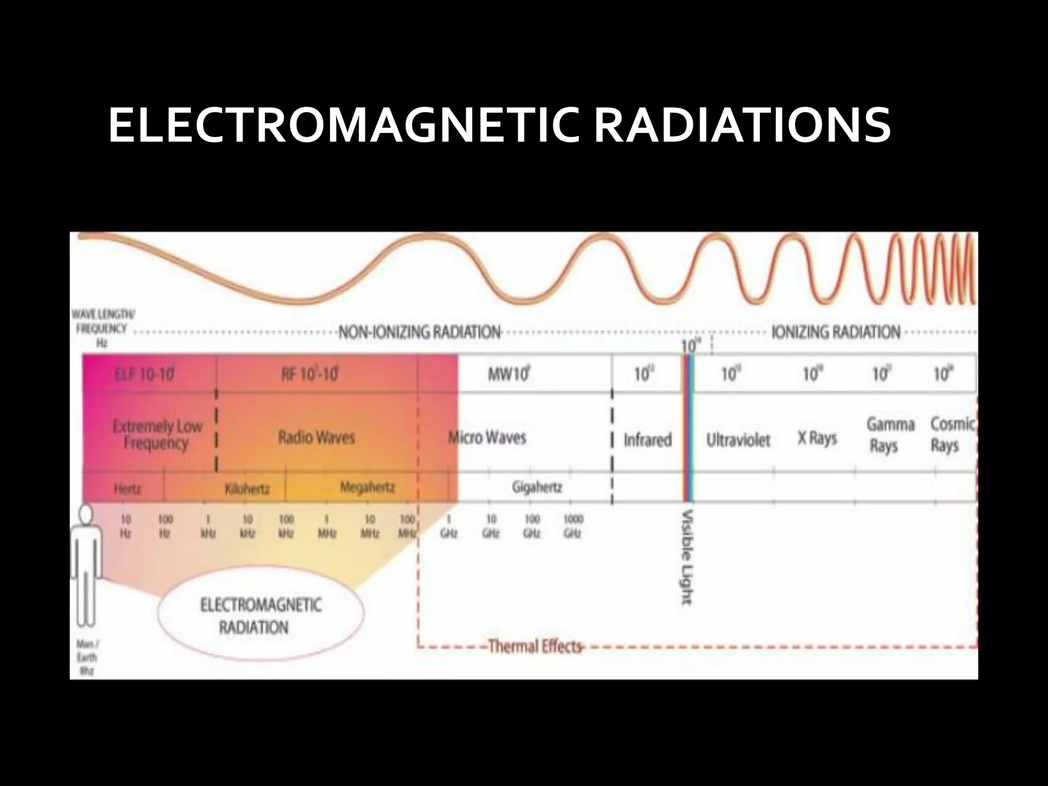 Cell tower radiation hazards | PDF