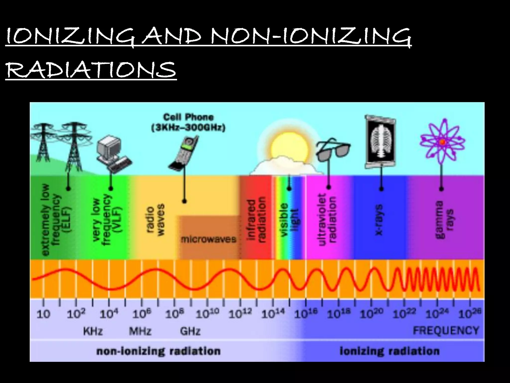 Cell tower radiation hazards | PDF