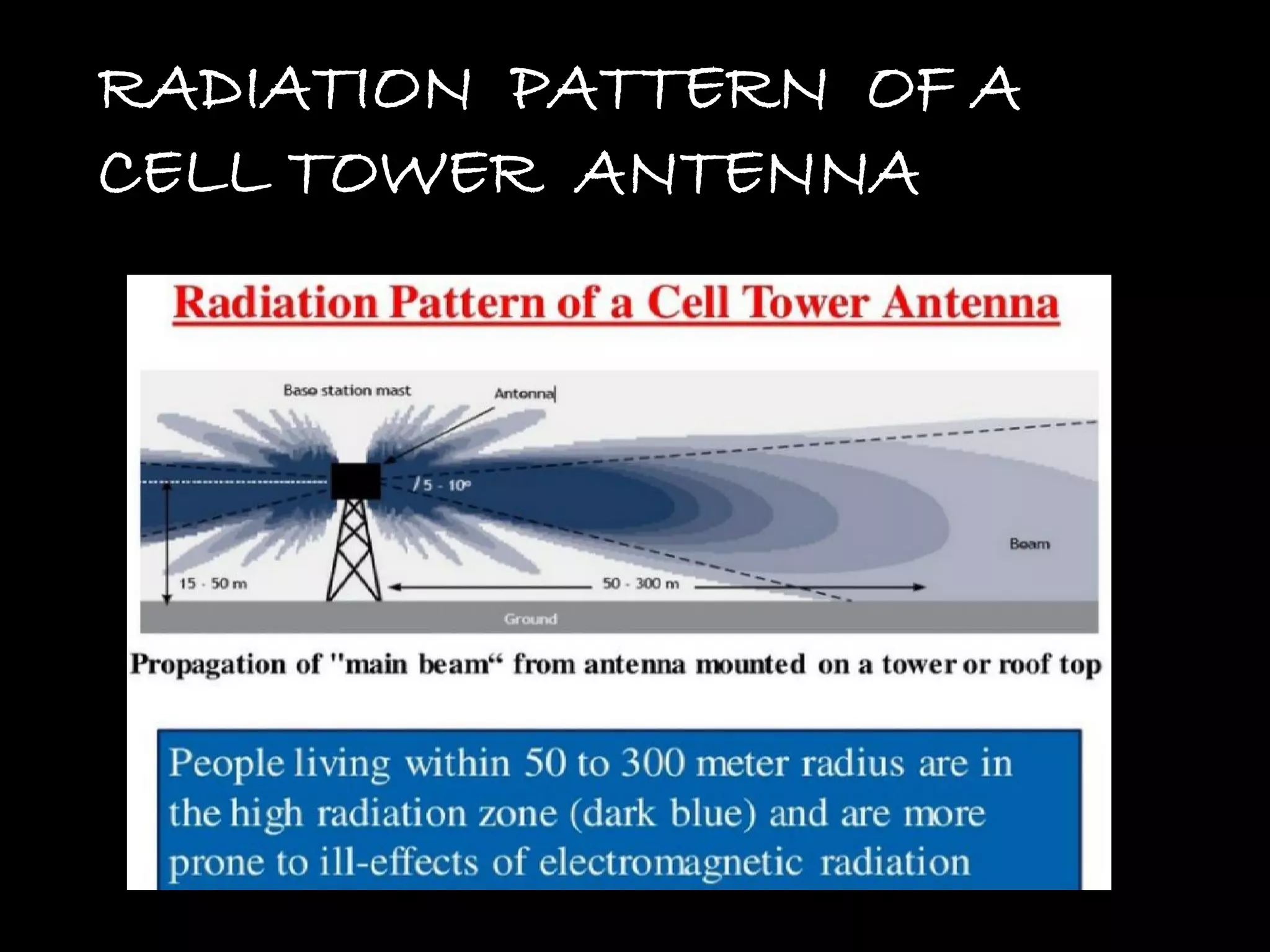 Cell tower radiation hazards | PDF