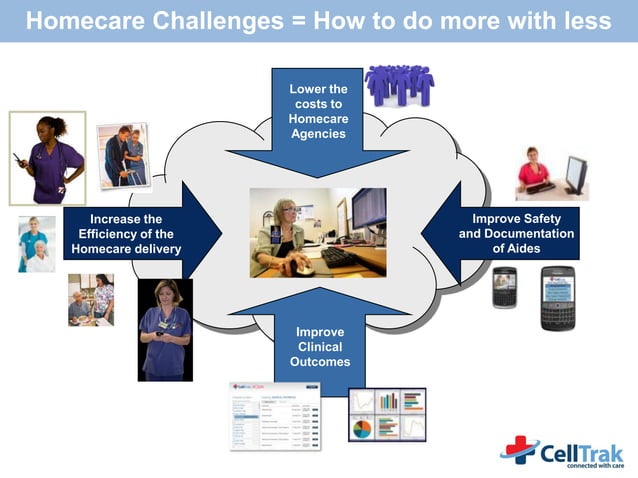 Cell Trak Sprint Presentation Feb2012 | PPT