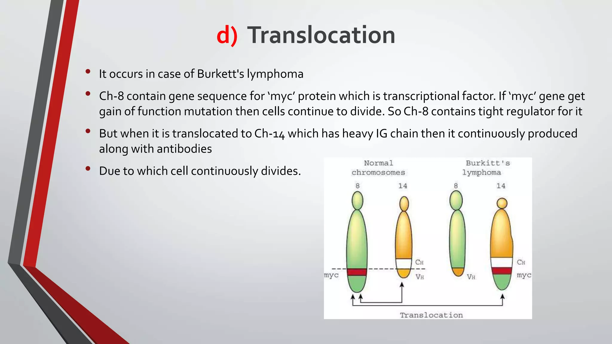 Cell transformation (how normal cell converted to cancerous cell) | PPT