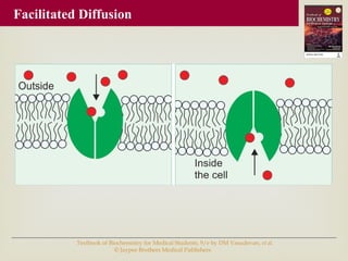 Cell transport mechanism-Biochemistry .pptx