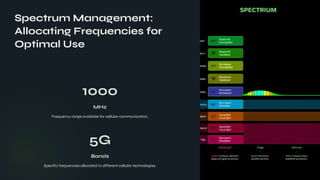Cellular-Communication-Connecting-the-World-Wirelessly.pdf