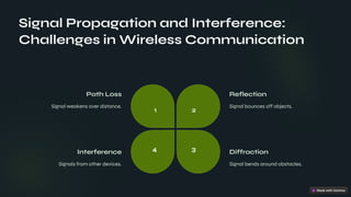 Cellular-Communication-Connecting-the-World-Wirelessly.pdf