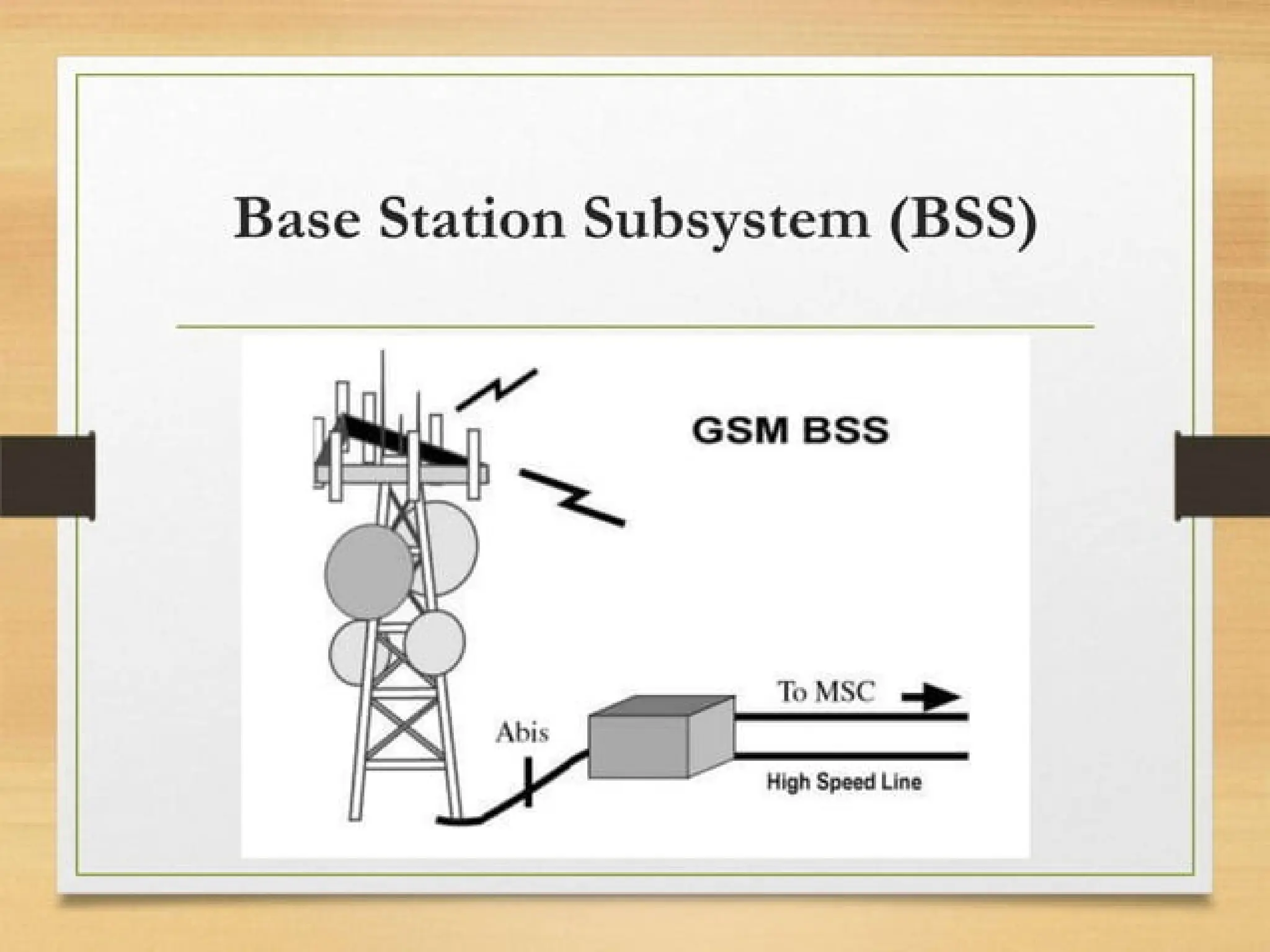 Cellular Communication System Presentation Pptx